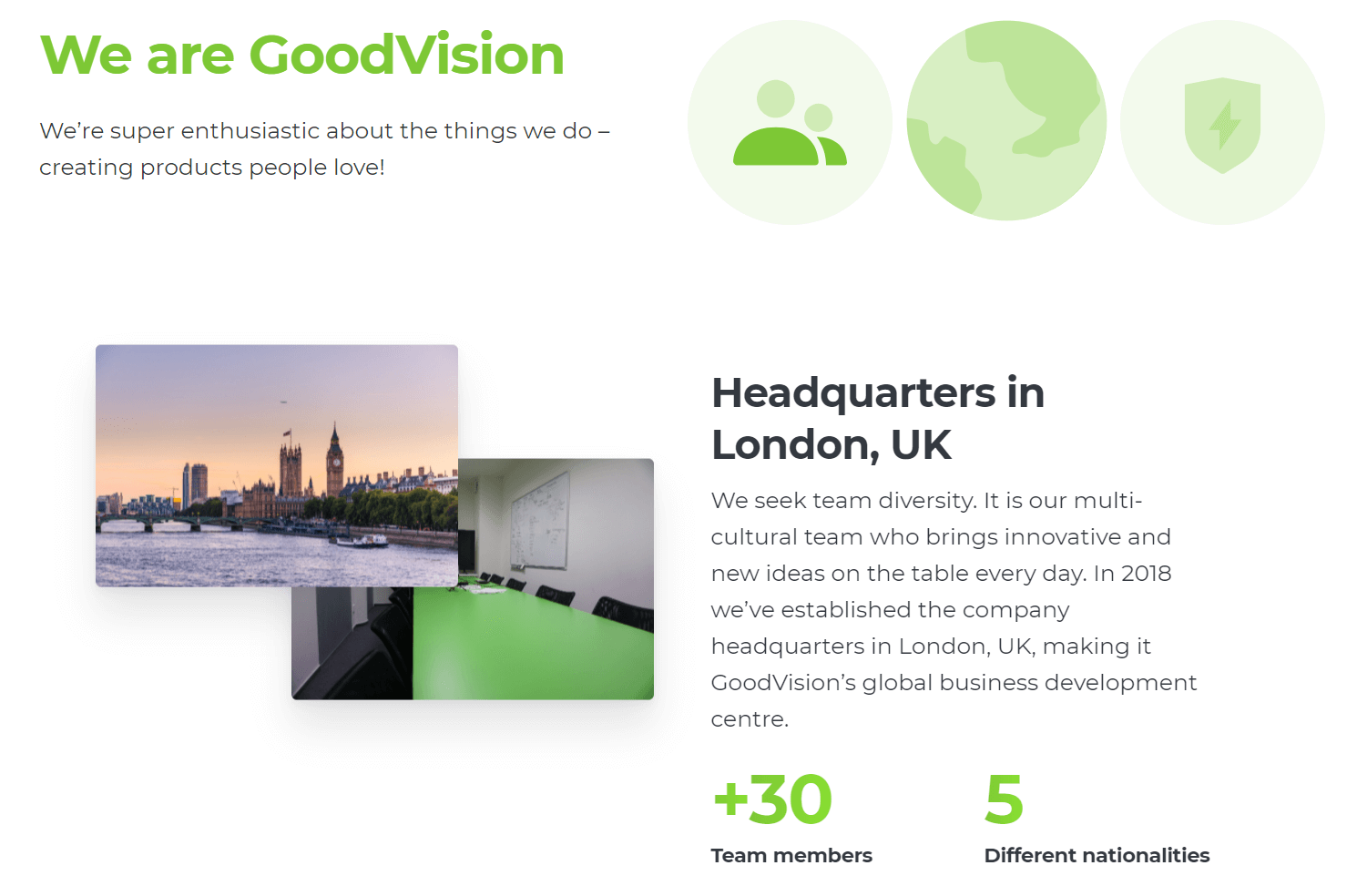 About GoodVision - GoodVision - Smart cities matter.