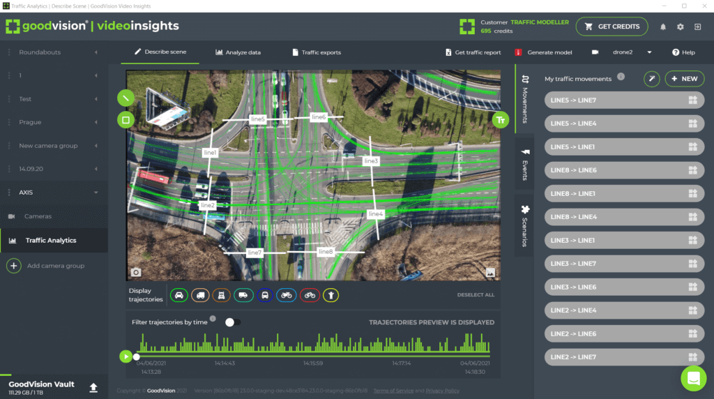 GoodVision Video Insights For Windows - GoodVision - Smart cities matter.