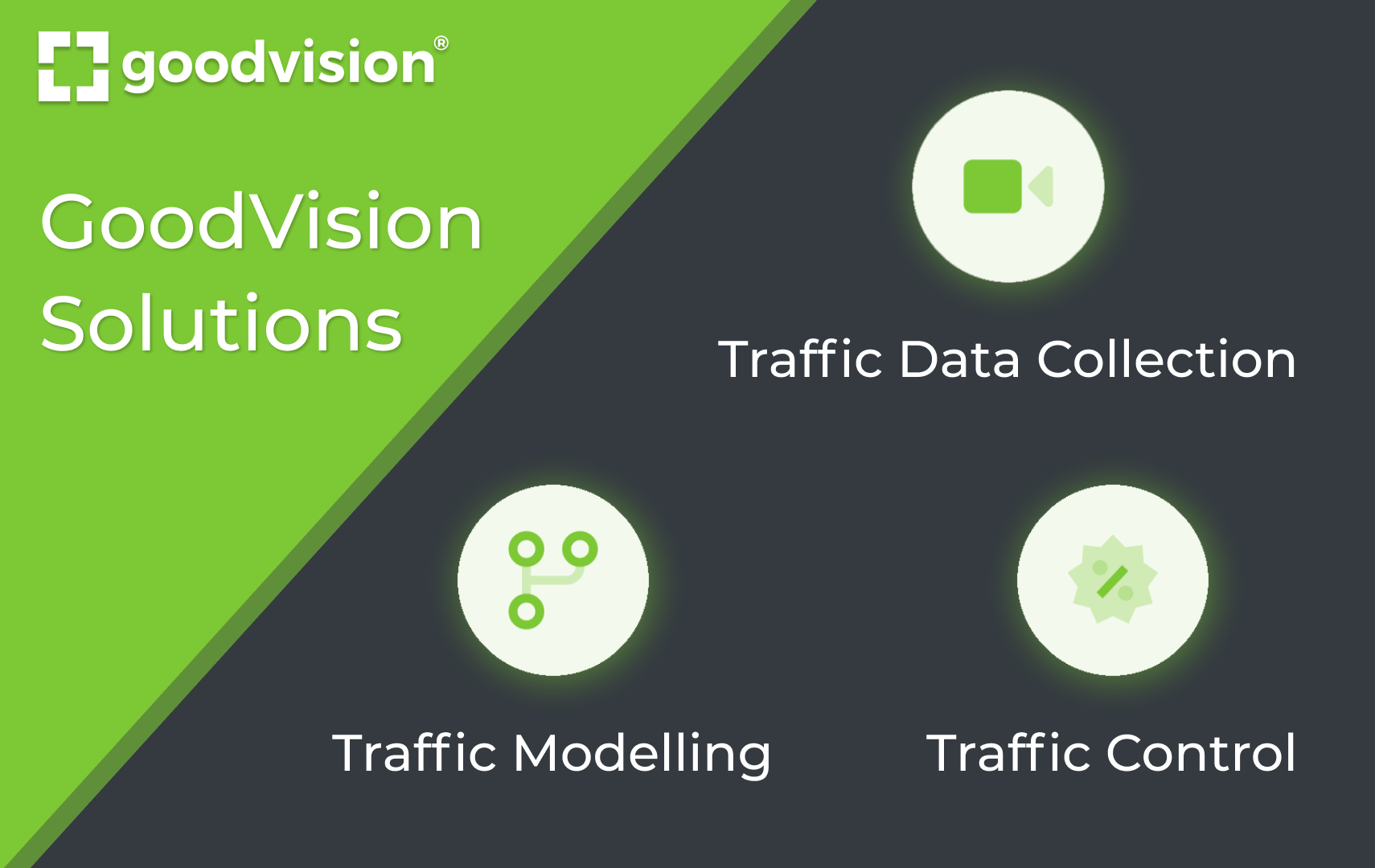 GoodVision Solutions