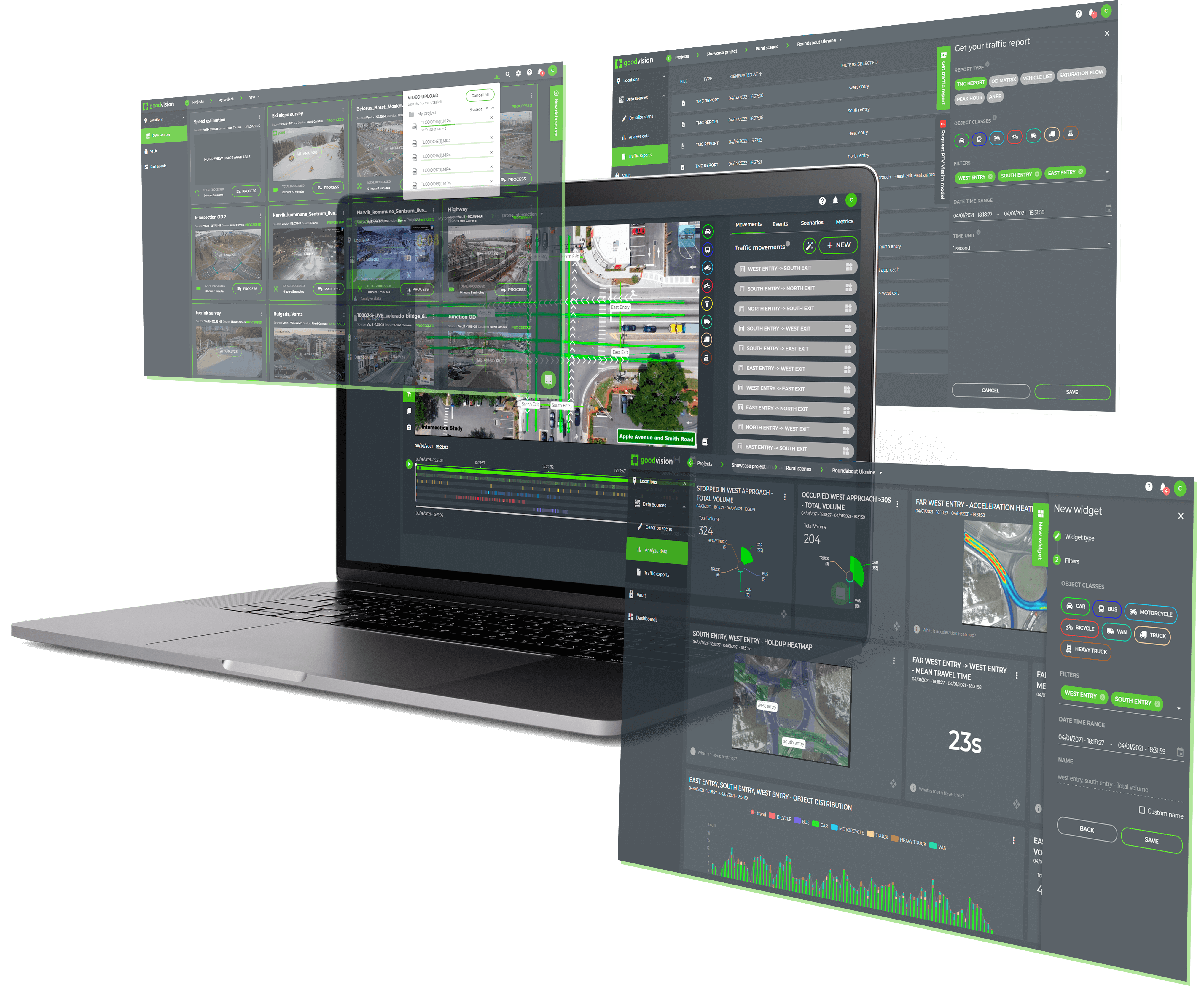 GoodVision Video Insights Platform