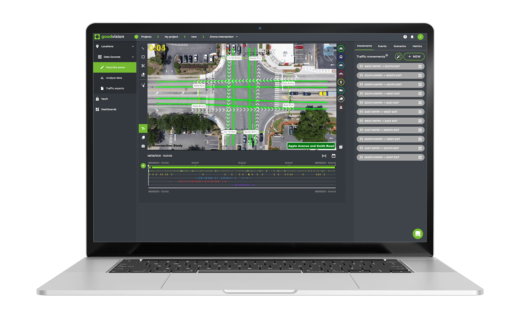 GoodVision - Smart City Traffic Analysis for Traffic Modellers and ...