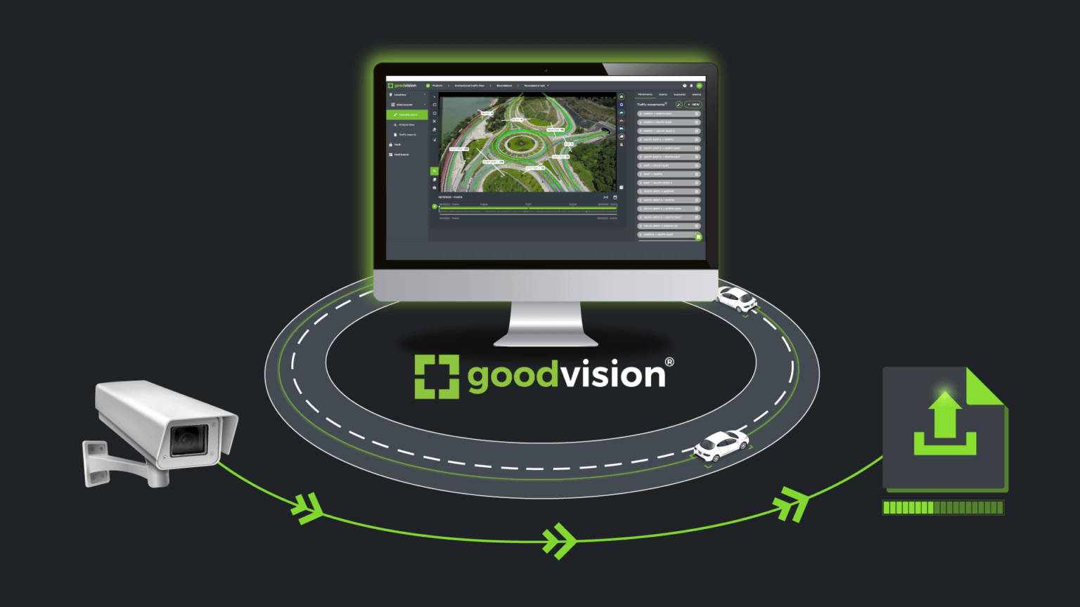 GoodVision Traffic Data Collection