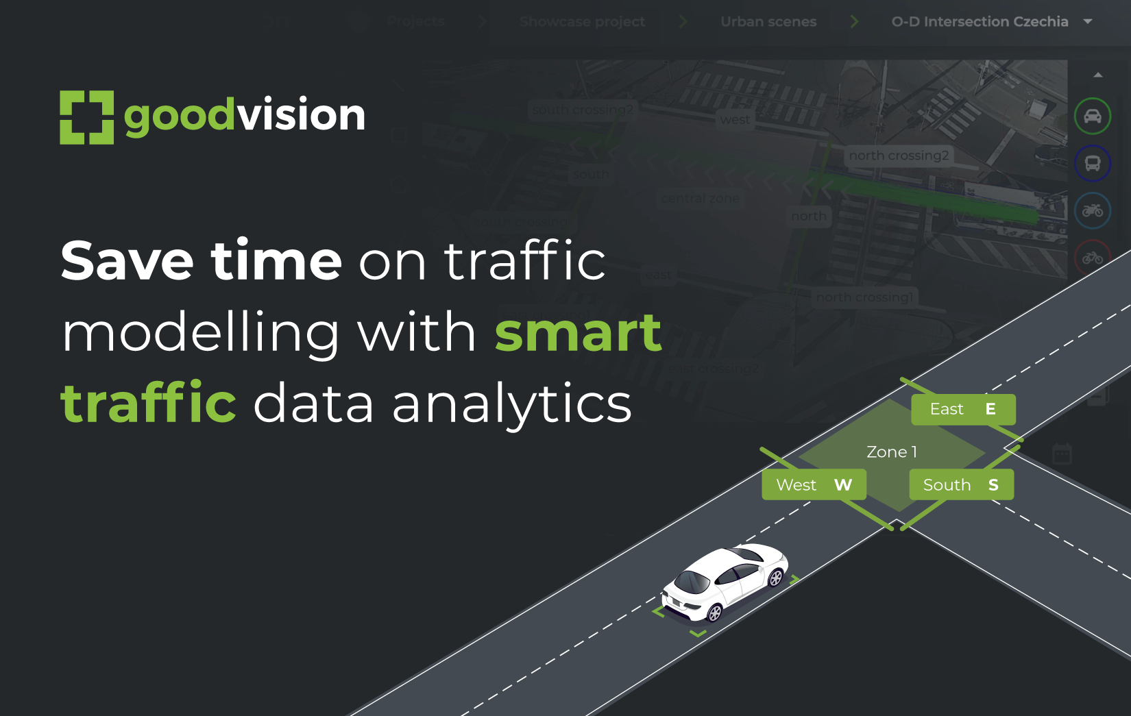 GoodVision Traffic Modelling