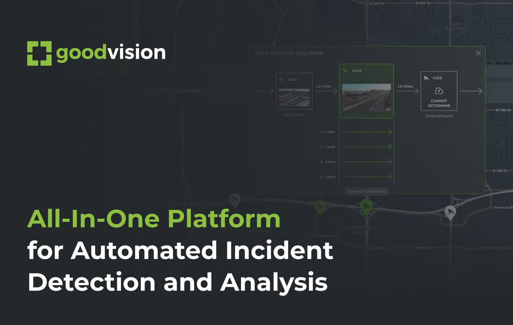 GoodVision's AID – Automated Incident Detection