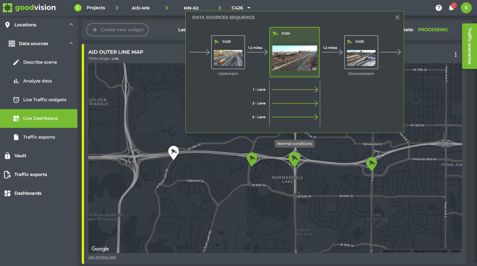 GoodVision's Automatic Incident Detection