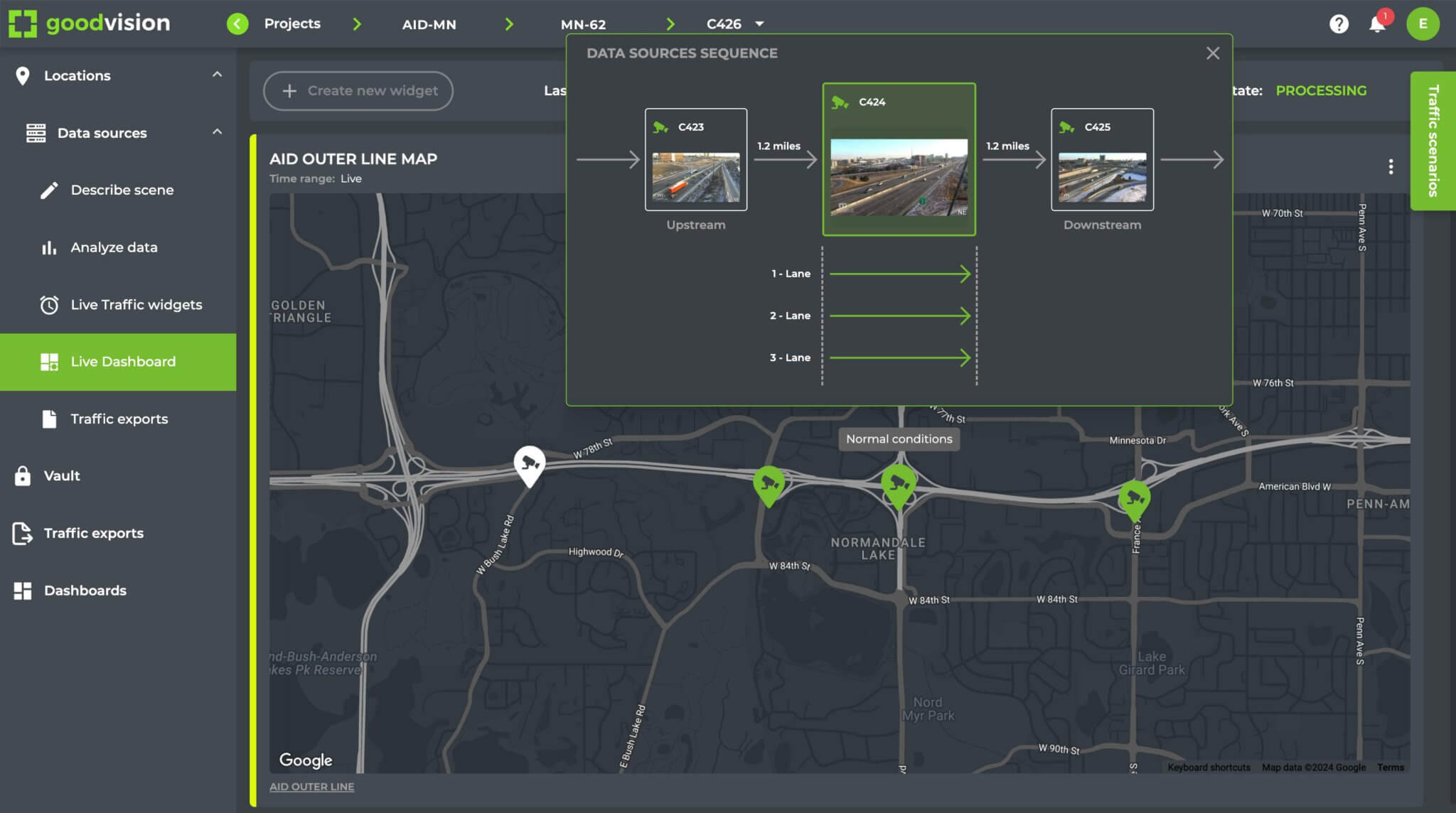 GoodVision's Automatic Incident Detection
