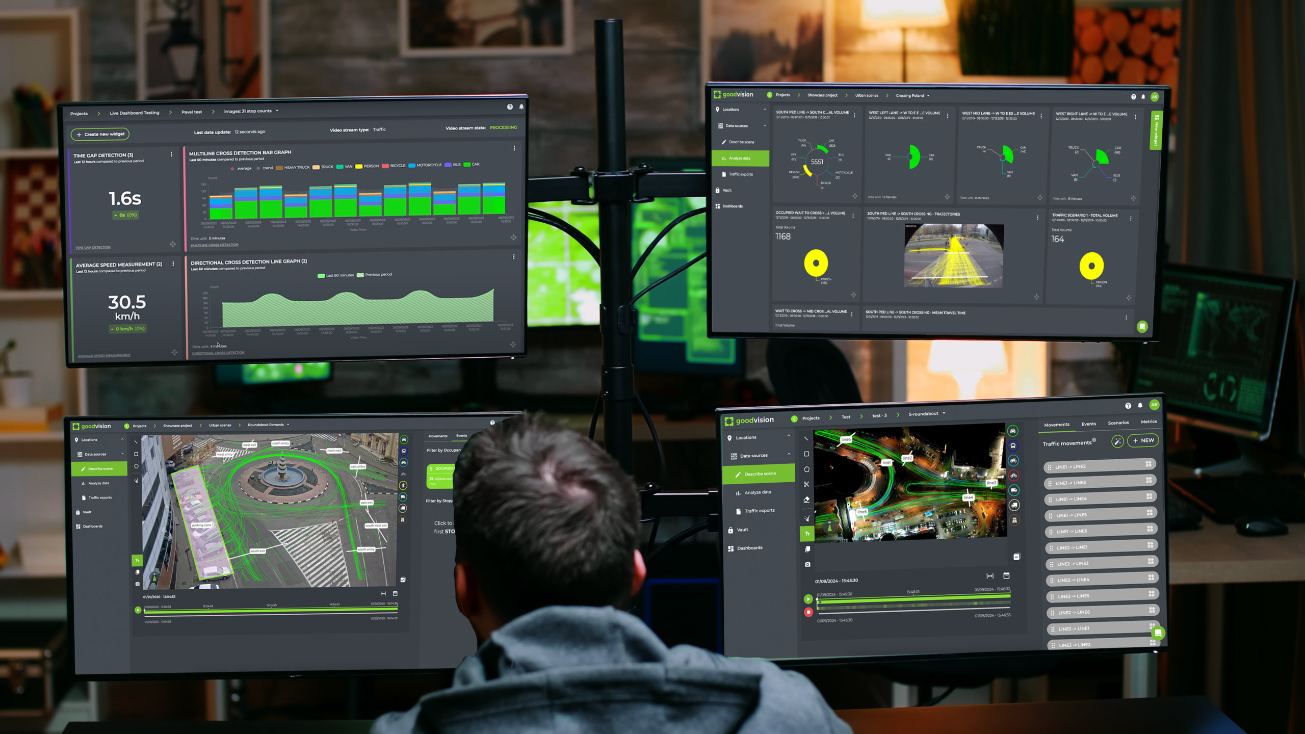 GoodVision's AID – Automated Incident Detection